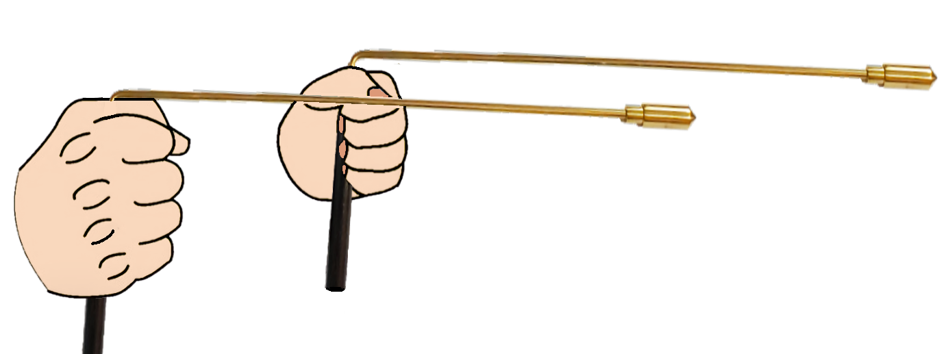 Best L-Rod Dowsing Rod In USA | Pendulumsplus